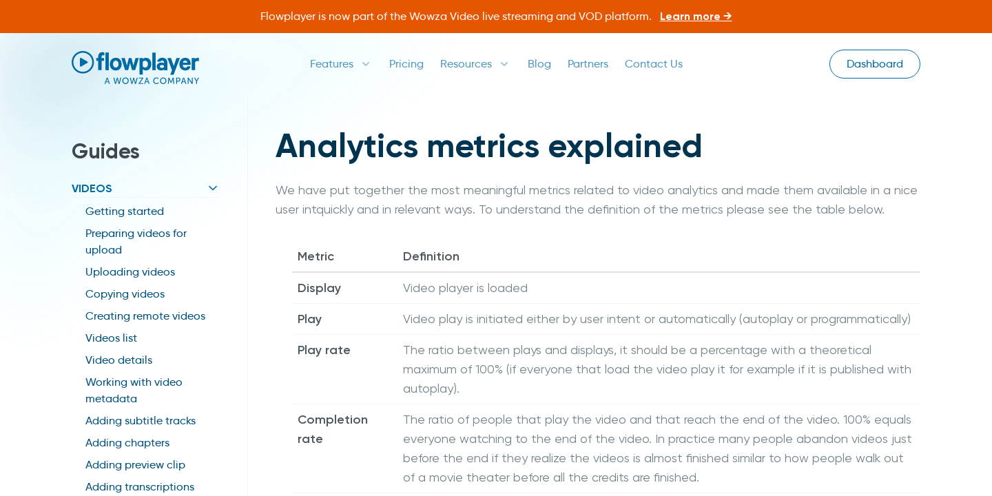 Metrics explained | Flowplayer
