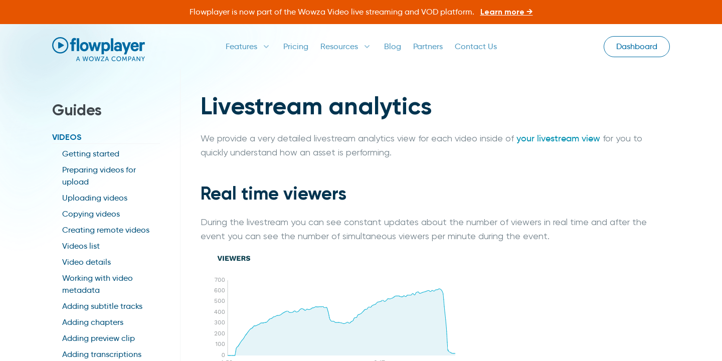 Livestream analytics | Flowplayer